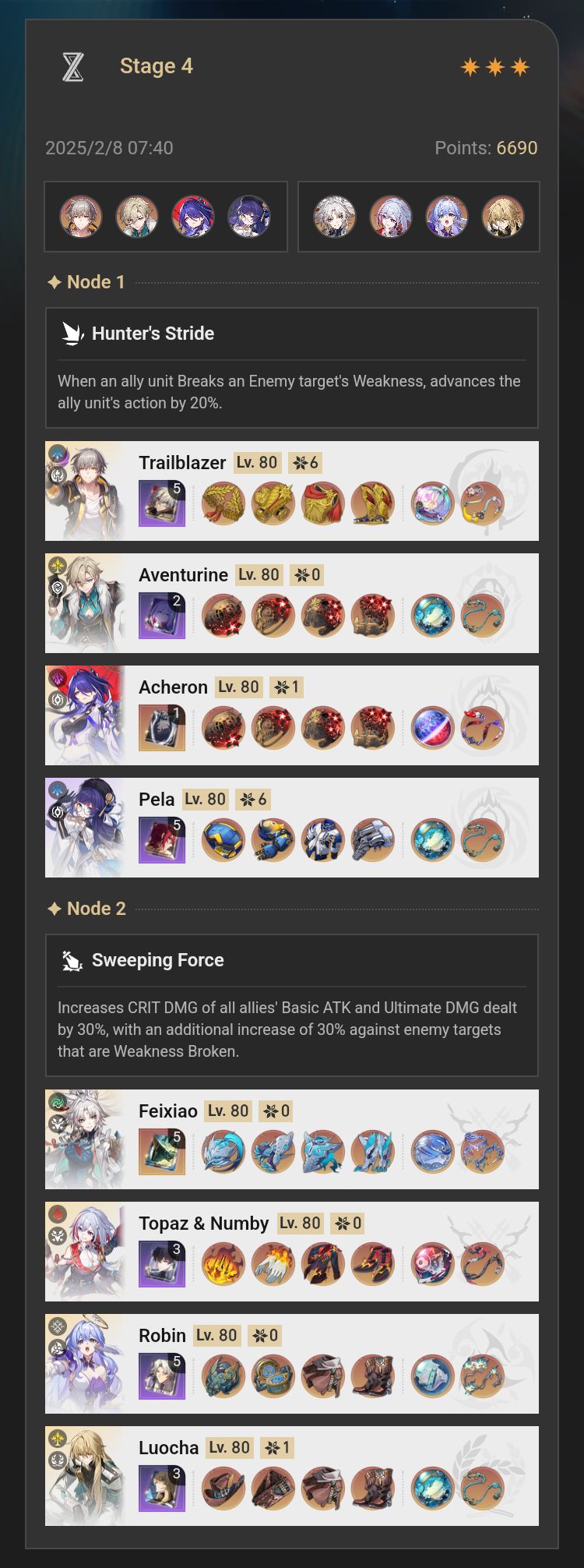 Semi-Ice Acheron Team ft. Feixiao Honkai: Star Rail | HoYoLAB