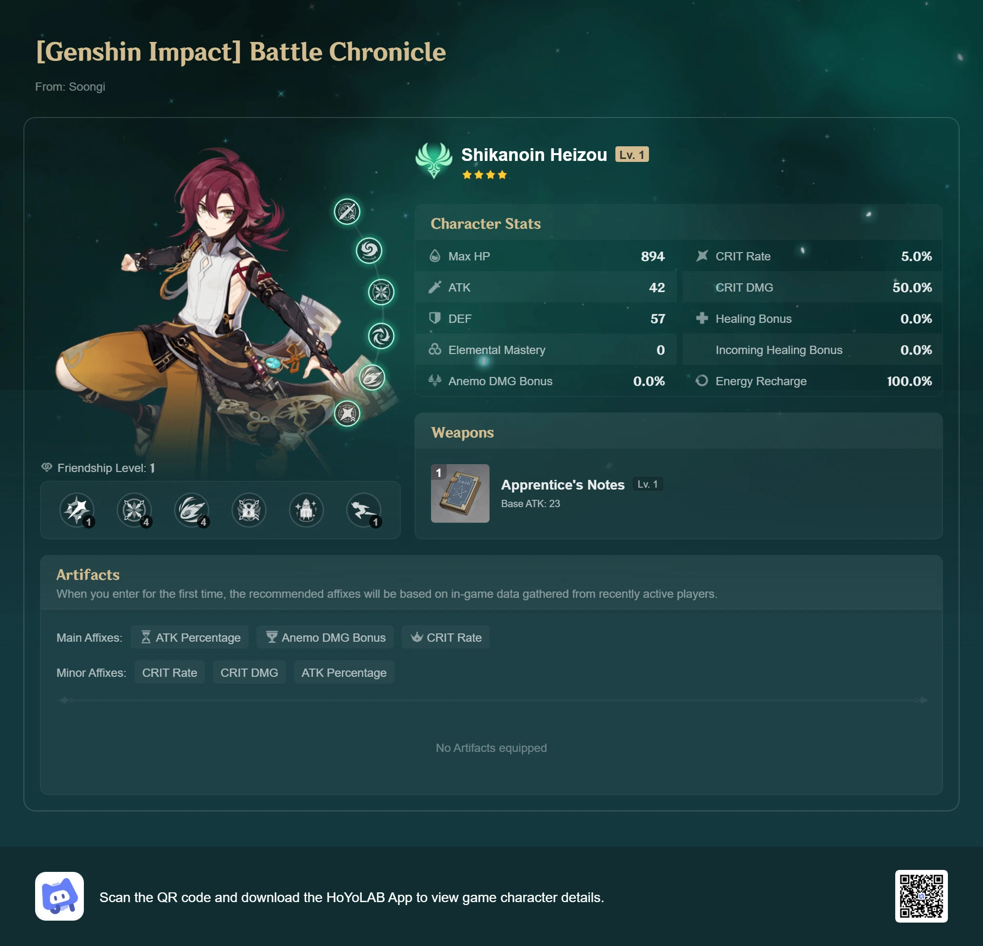 C6 HEIZO Genshin Impact | HoYoLAB