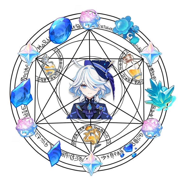 If you want Furina, here's a Furina summoning circle Genshin Impact ...