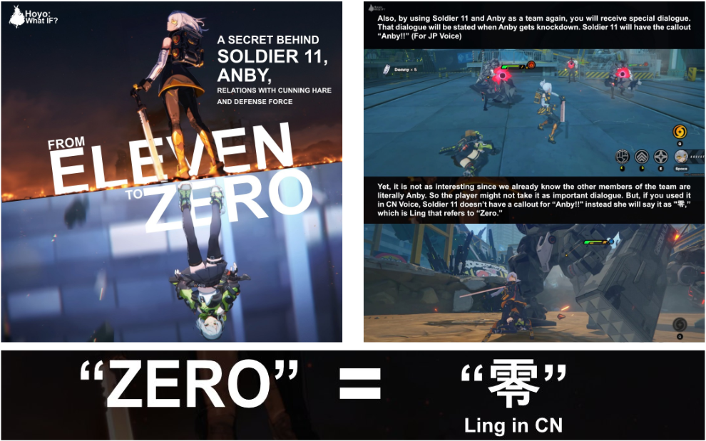 Things You Miss Regarding Silver Soldier Zenless Zone Zero | HoYoLAB