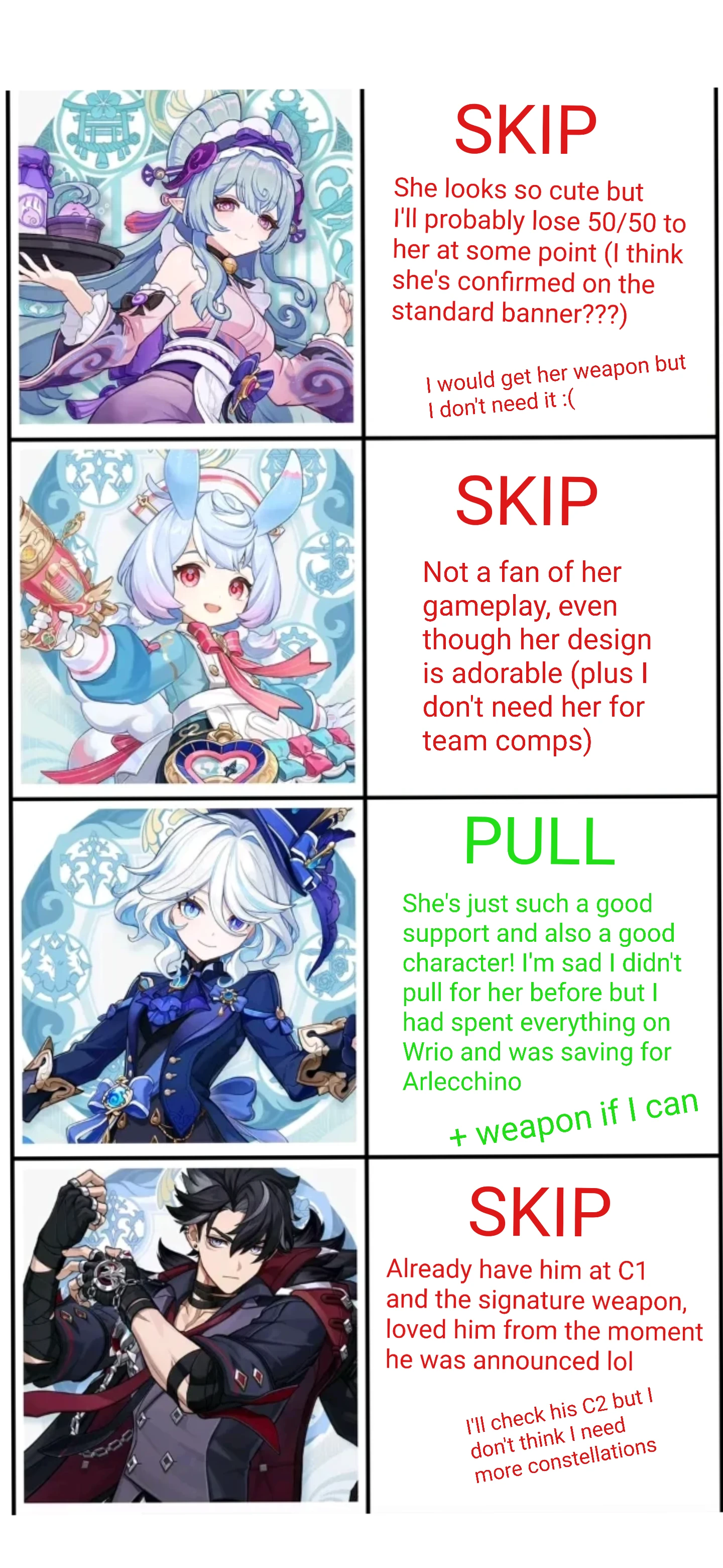 Genshin Pull Plans Genshin Impact | HoYoLAB