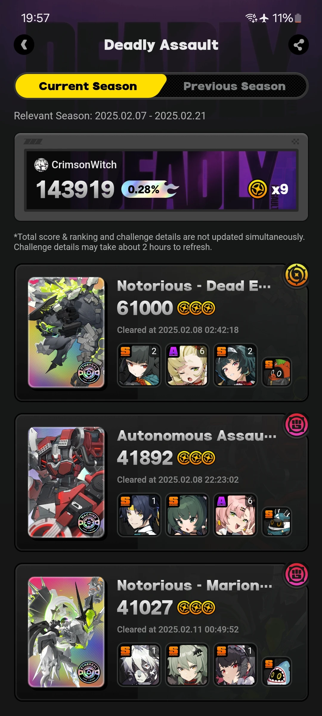 While My Ellen is not Miyabi Strong, she's still plenty strong. I just ...