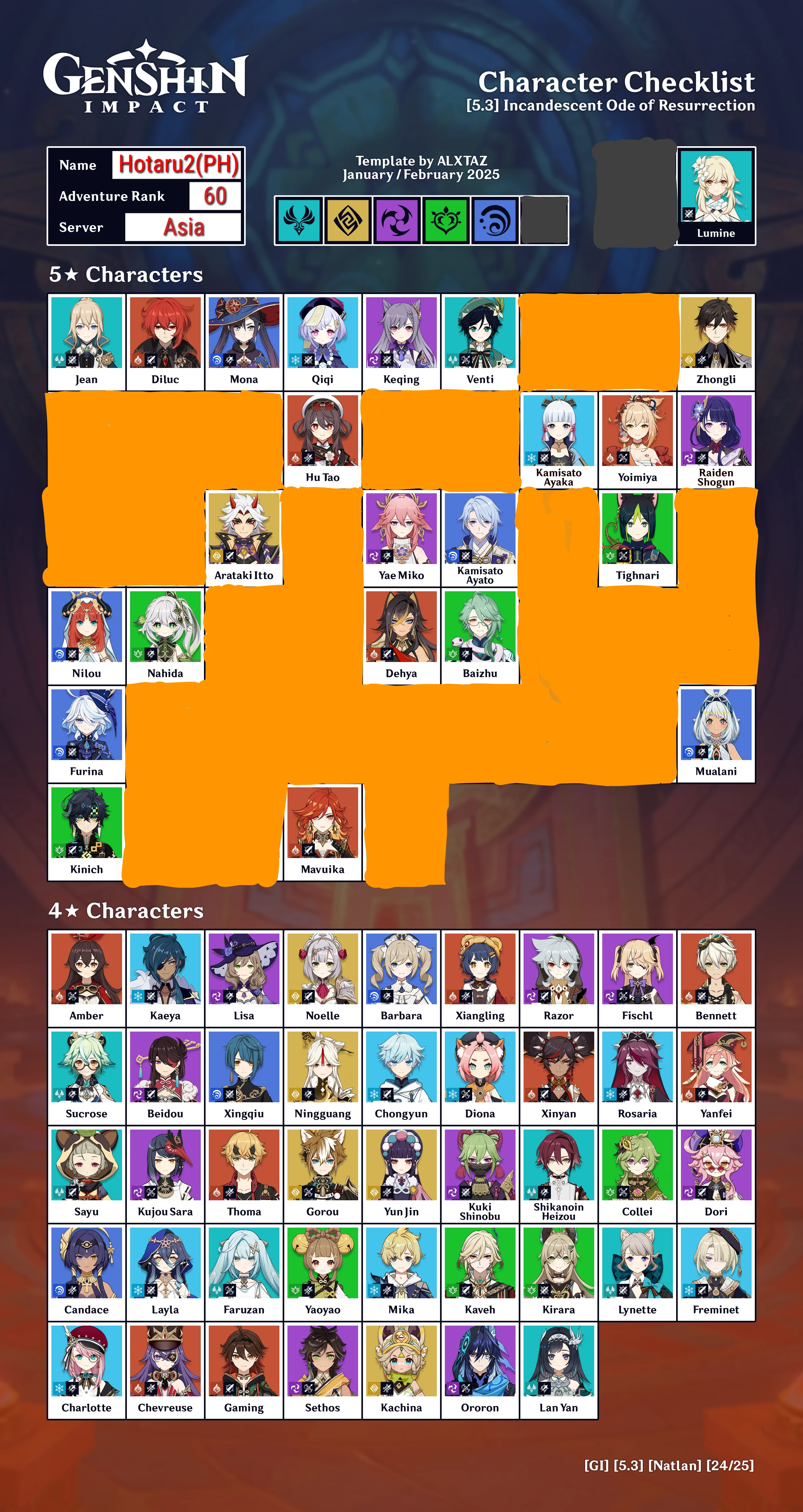 My character roster of Version 5.3 in the year of 2025. Genshin Impact ...