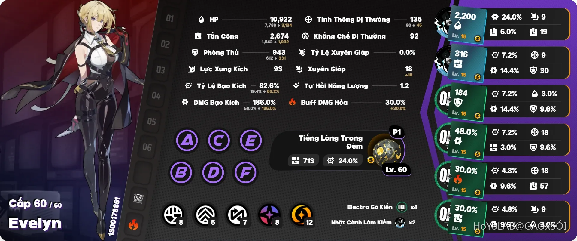 Tốt nghiệp Evyln 🥰🥰🥰 Zenless Zone Zero | HoYoLAB