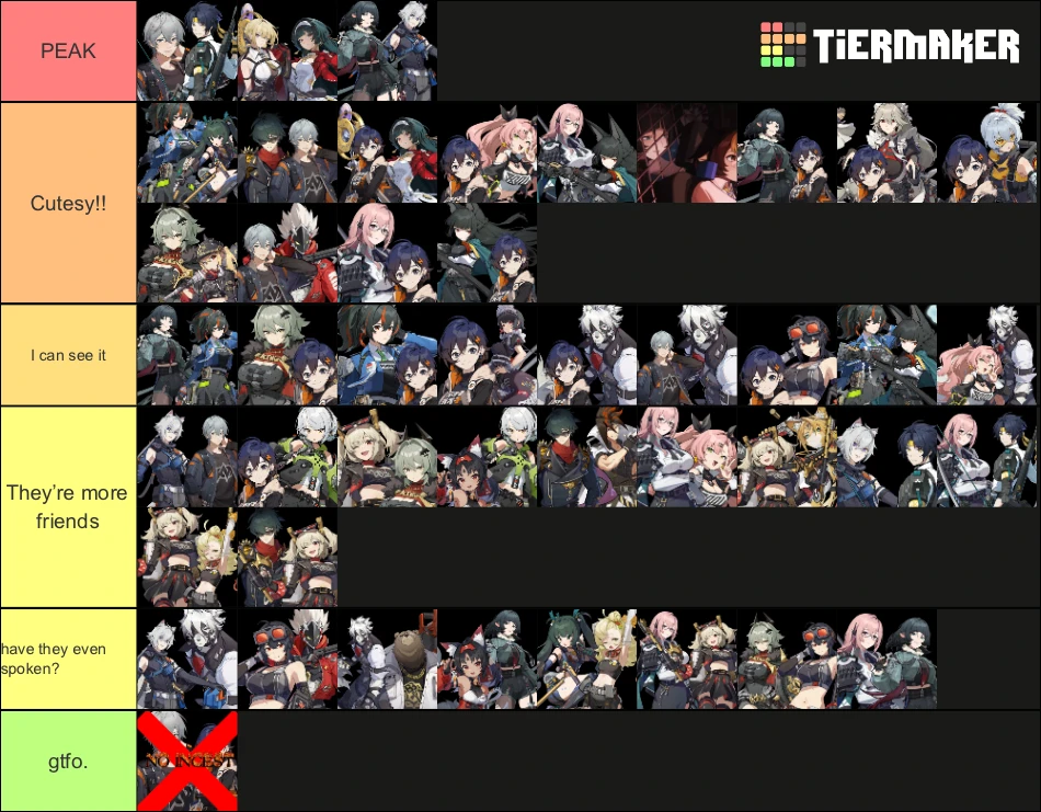 My ZZZ Ships tierlist Zenless Zone Zero | HoYoLAB