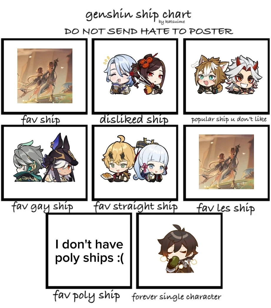Genshin ship chart :) Genshin Impact | HoYoLAB