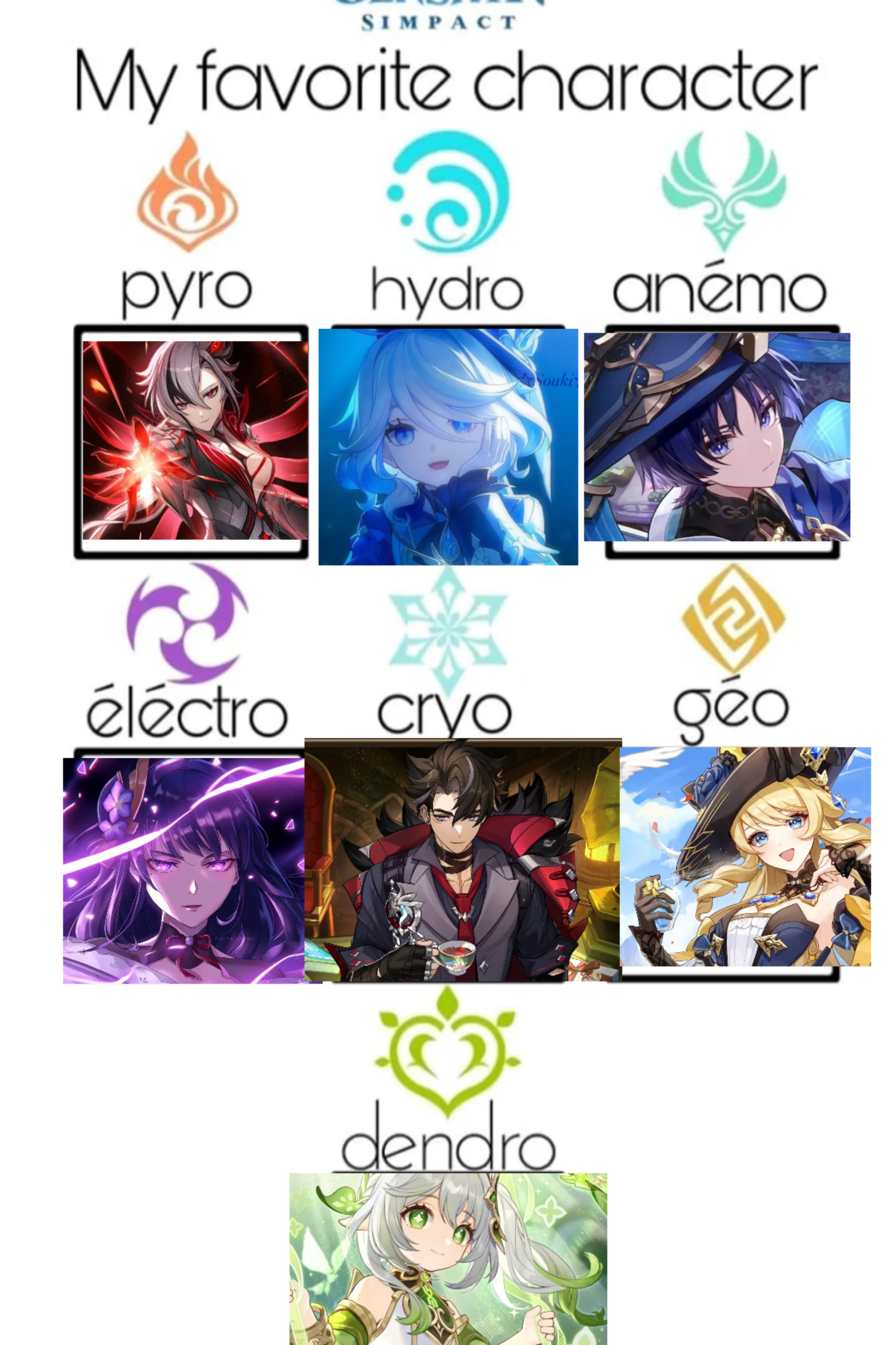 my favourite elements Genshin Impact | HoYoLAB