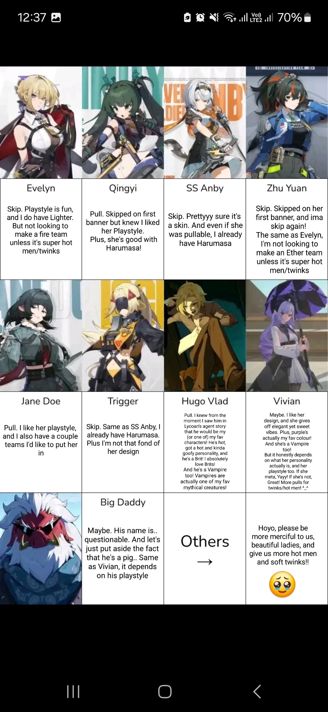 My ZZZ pull plans! Zenless Zone Zero | HoYoLAB