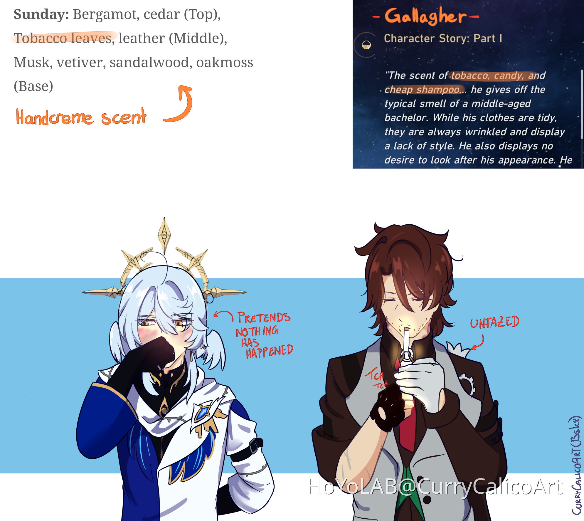 Galladay - Scents Honkai: Star Rail | HoYoLAB