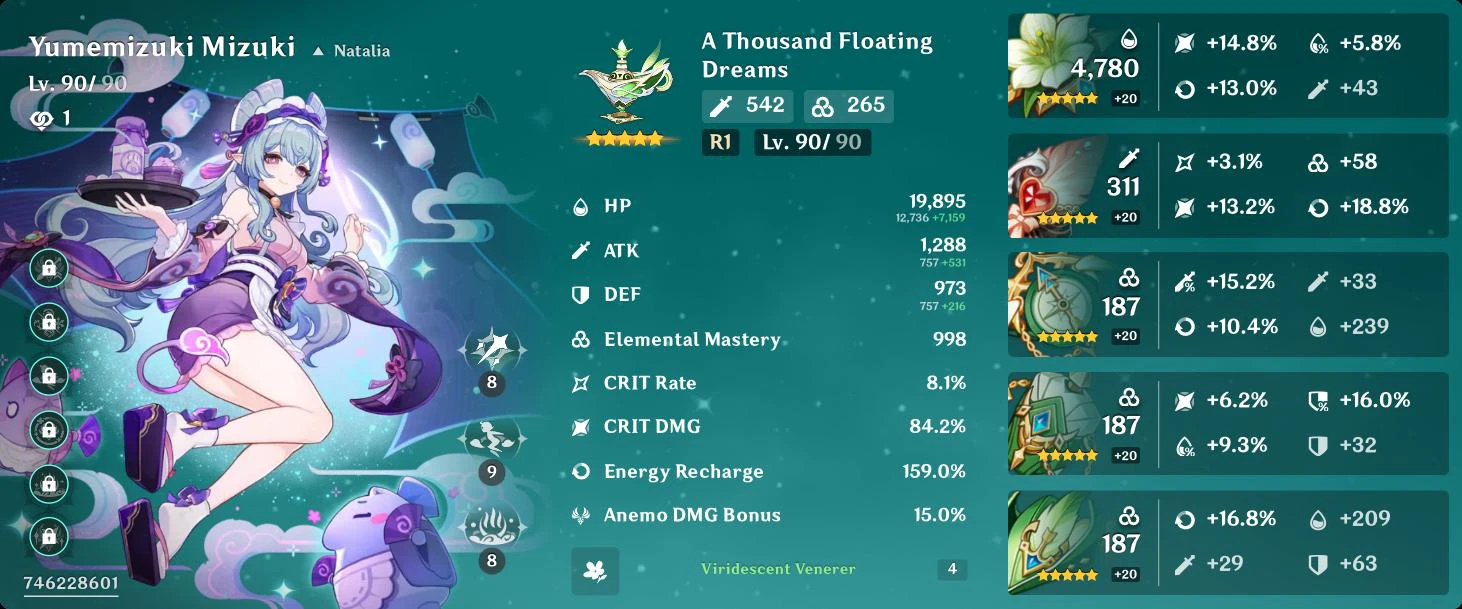 Mizuki Build Genshin Impact | HoYoLAB