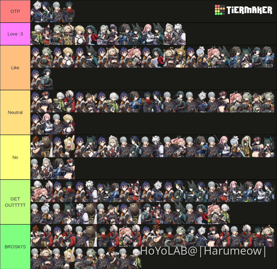 Rating ZZZ ships Zenless Zone Zero | HoYoLAB