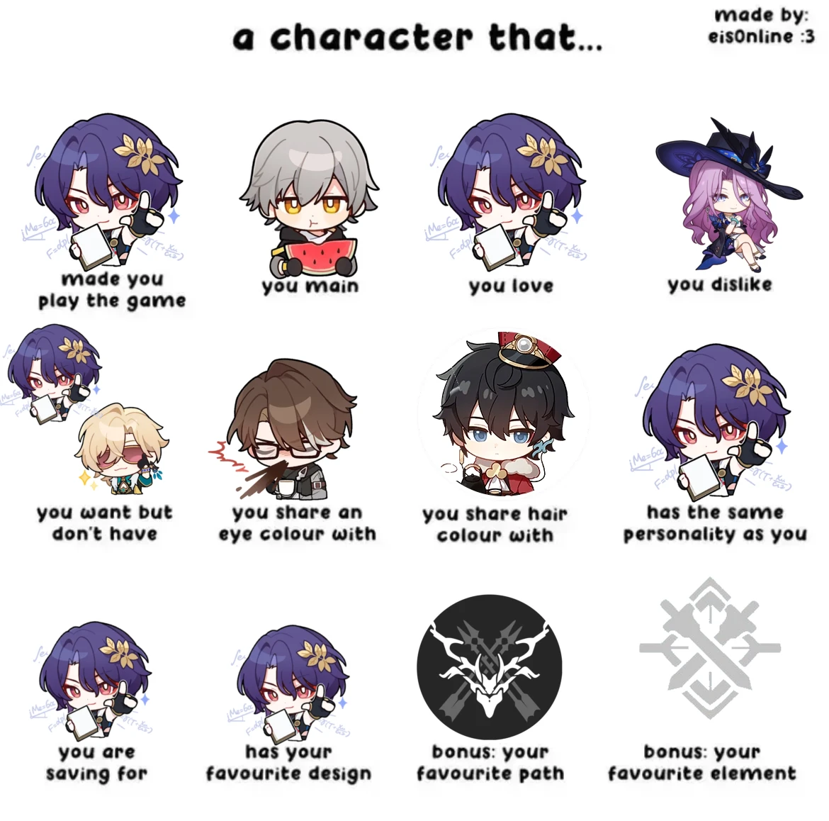 HSR Characters Honkai: Star Rail | HoYoLAB