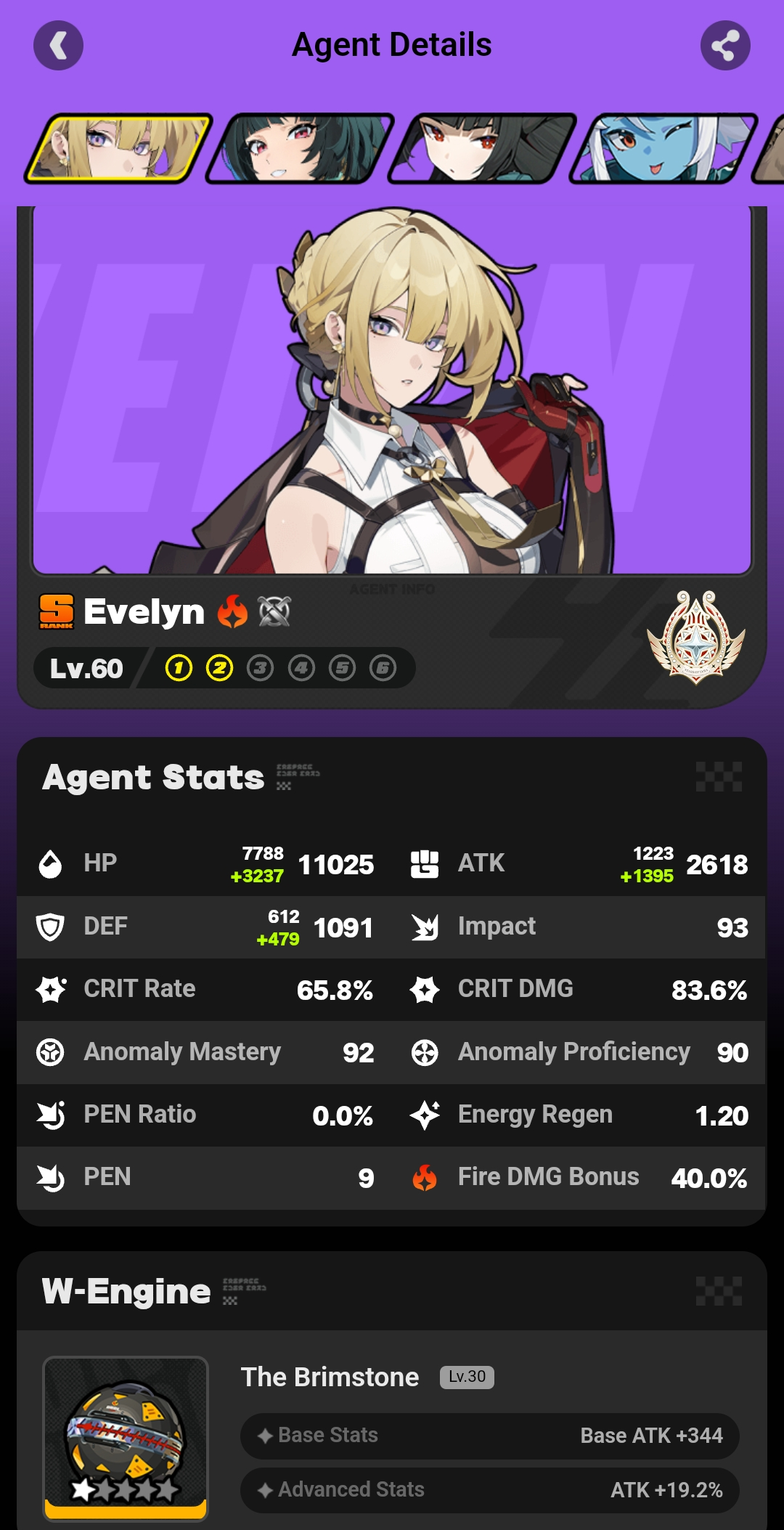 Road to Evelyn M6 + Build Journey #1 🦋 Zenless Zone Zero | HoYoLAB