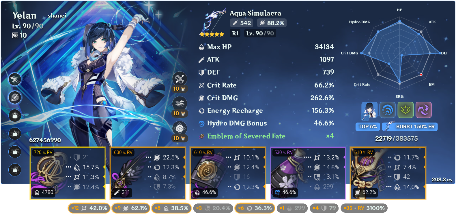 Rebuilding Yelan 2025 Genshin Impact | HoYoLAB