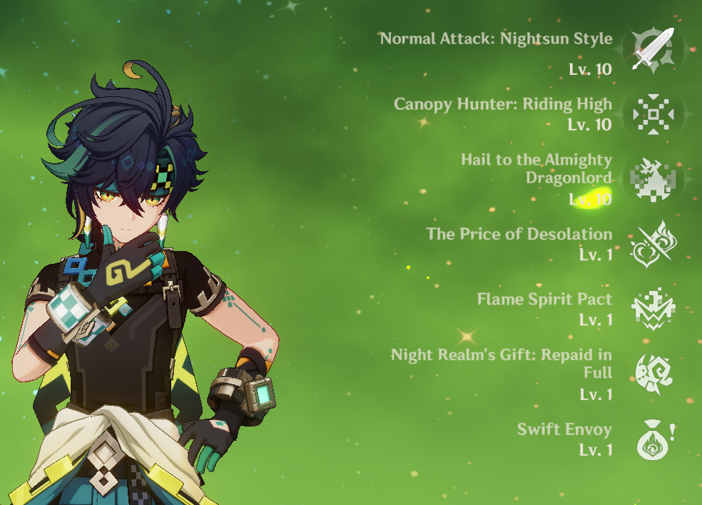 MY 3x CROWNED KINICH BUILD Genshin Impact | HoYoLAB