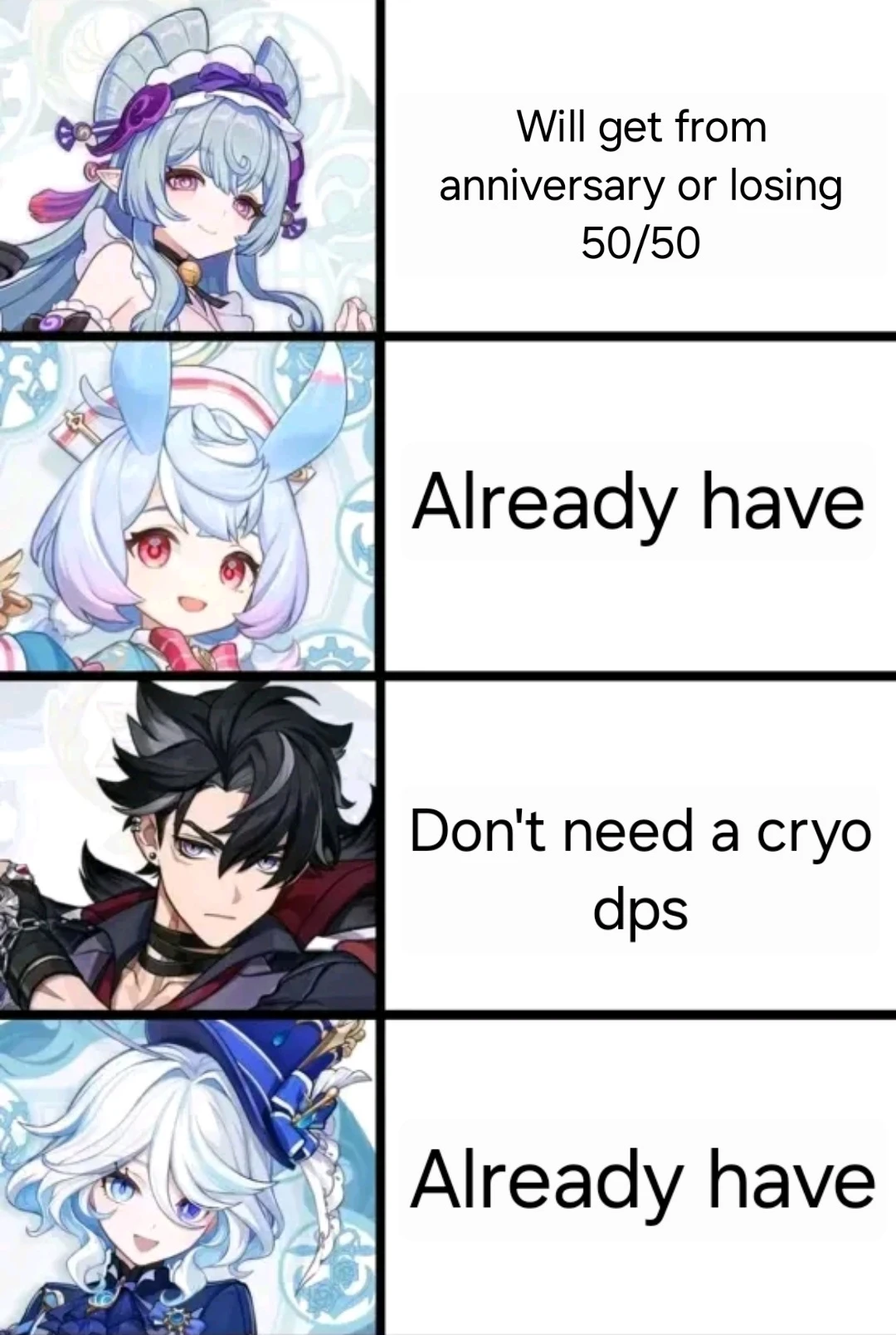 Saving for Varessa Genshin Impact | HoYoLAB