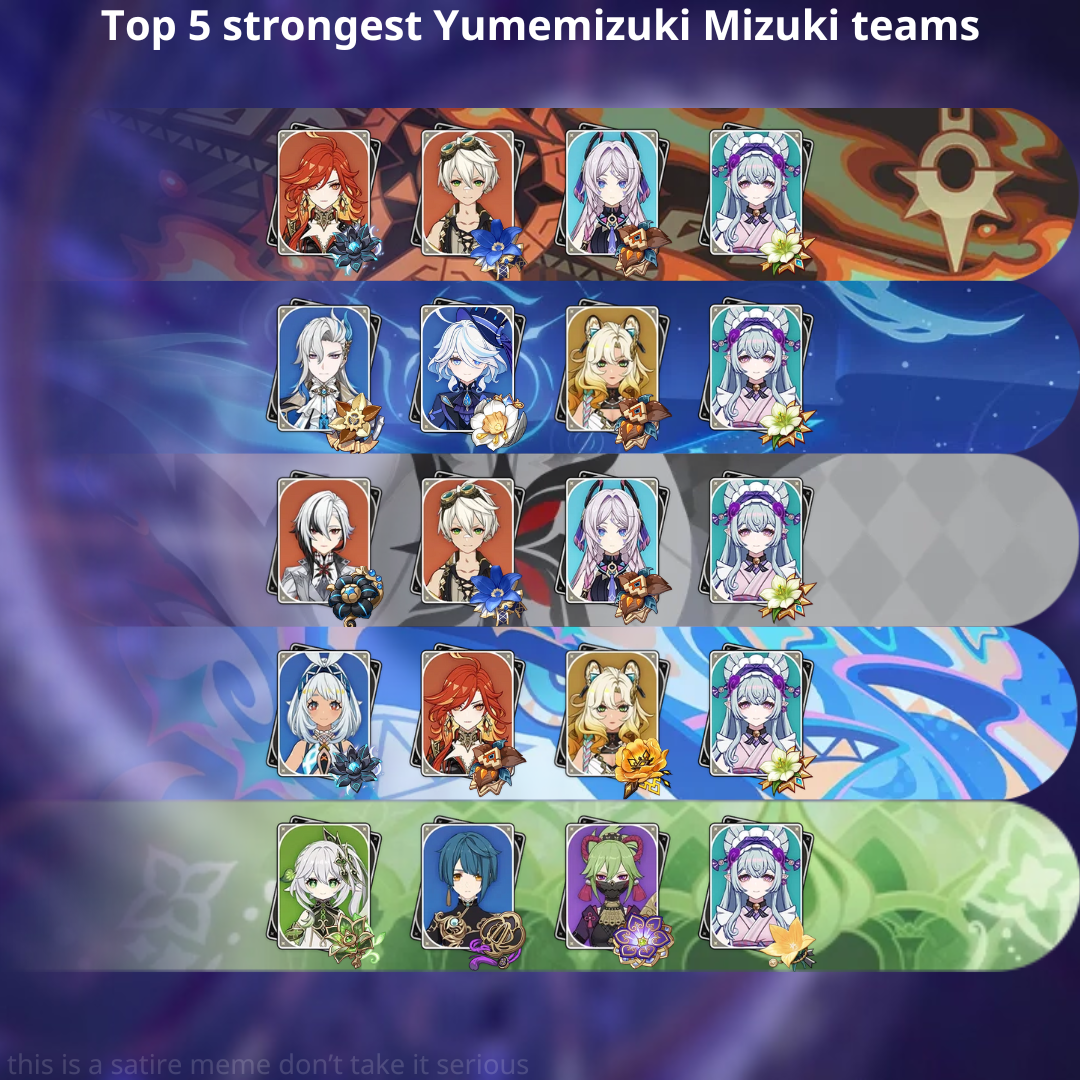 Top 5 strongest Yumemizuki Mizuki teams Genshin Impact | HoYoLAB