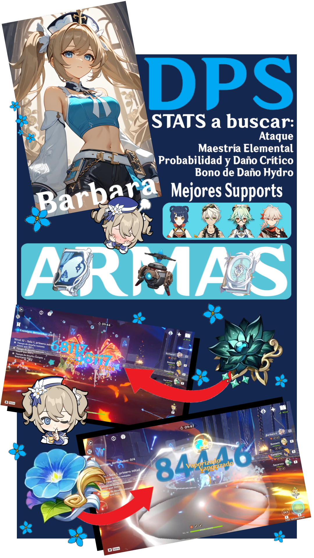 💙BUILD BÁRBARA DPS💙Vaporizados | Mini Guía 📑v5.4 Genshin Impact | HoYoLAB
