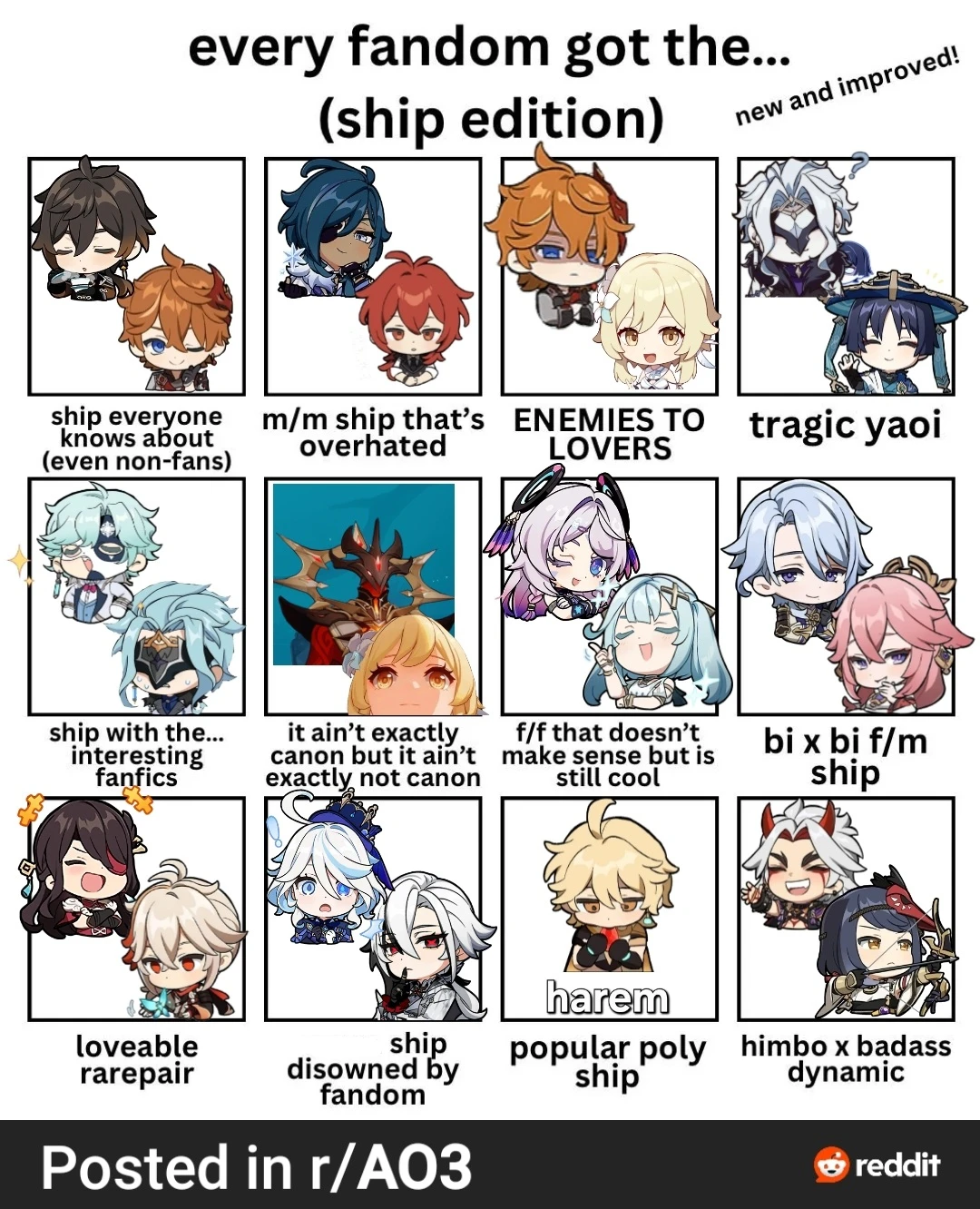 every fandom got the.... Genshin Impact | HoYoLAB