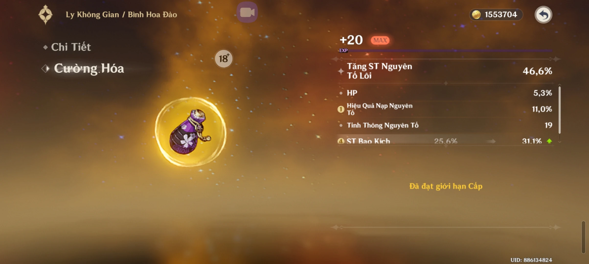 This is good piece for raiden? Genshin Impact | HoYoLAB