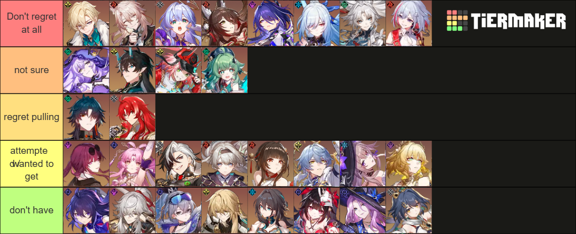 HSR tierlist of my characters Honkai: Star Rail | HoYoLAB