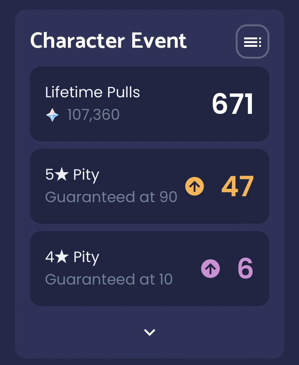 my pity counter and global stats on paimon.moe Genshin Impact | HoYoLAB