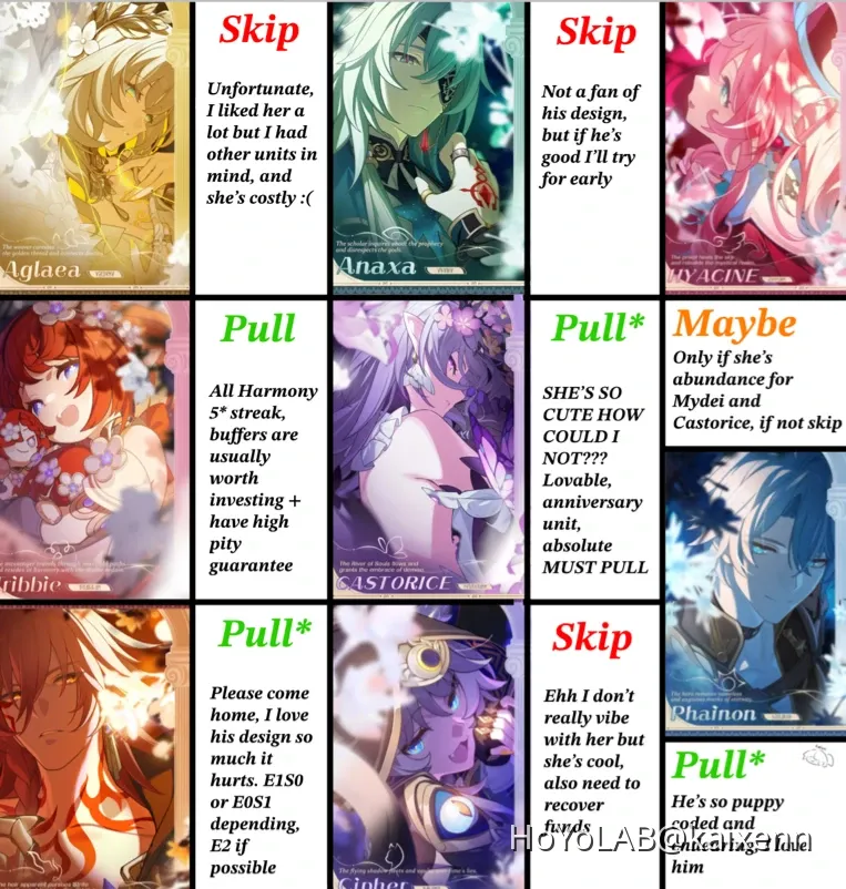 Amphoreus pulling plans (Chrysos Heirs) Honkai: Star Rail | HoYoLAB