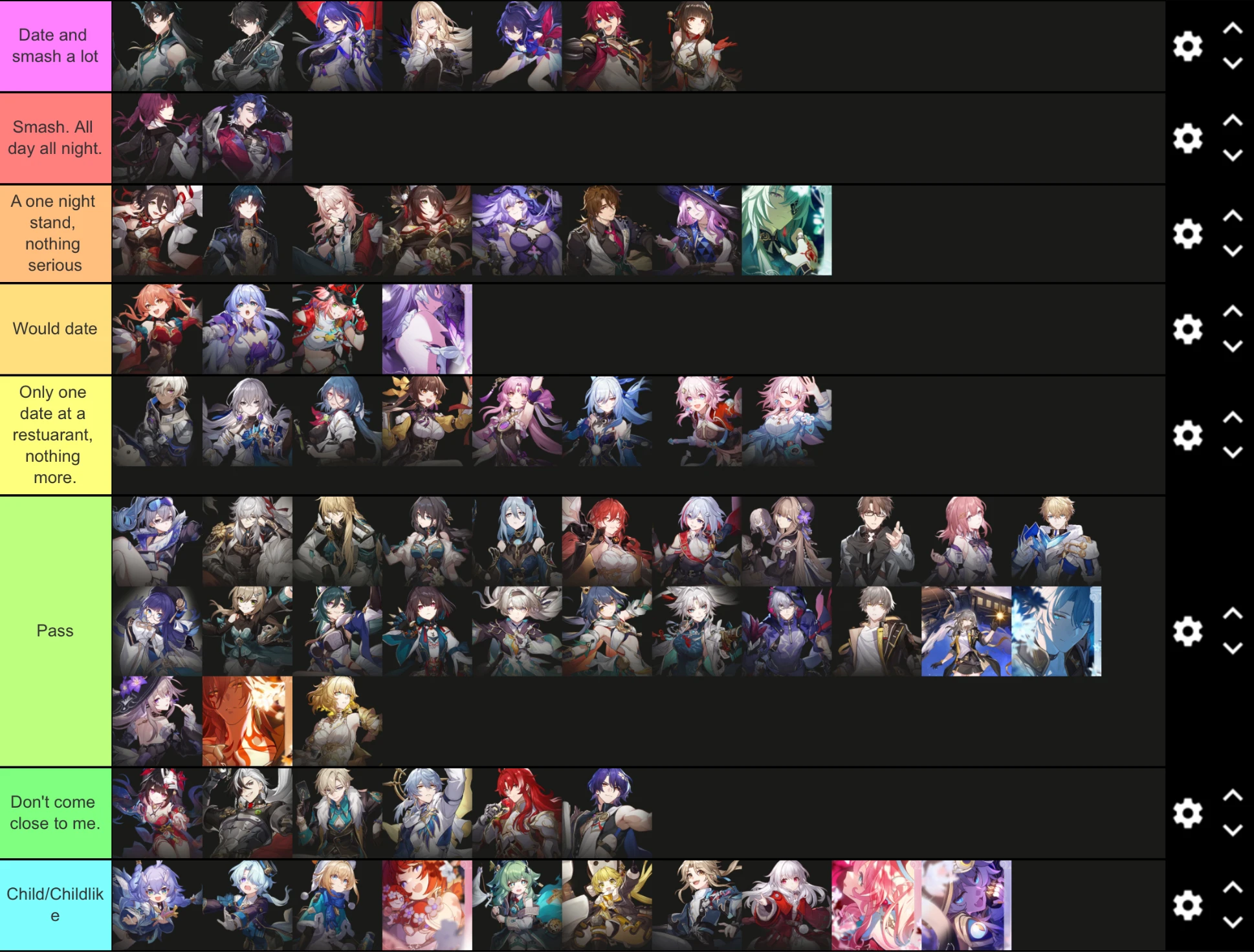 Hsr smash pass tier list Honkai: Star Rail | HoYoLAB