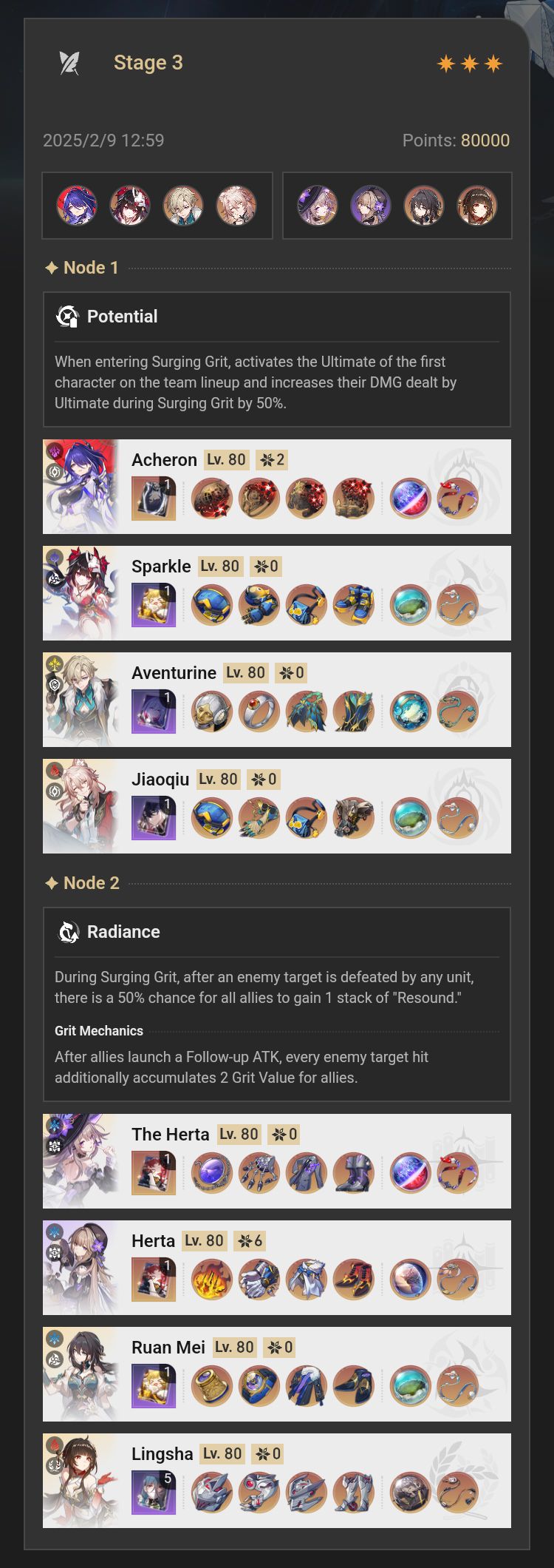 [80k] Purple Emanators in Action Honkai: Star Rail | HoYoLAB