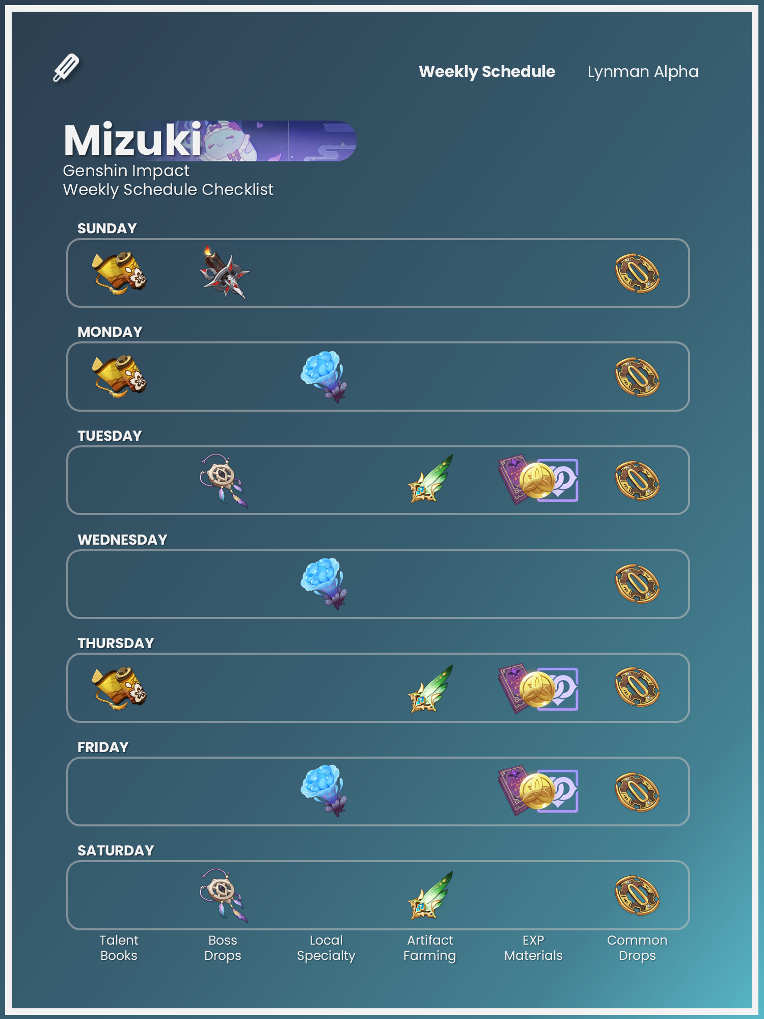 [VERSION 5.4] Yumemizuki Mizuki | Genshin Impact Farming Schedule Checklist Genshin Impact | HoYoLAB