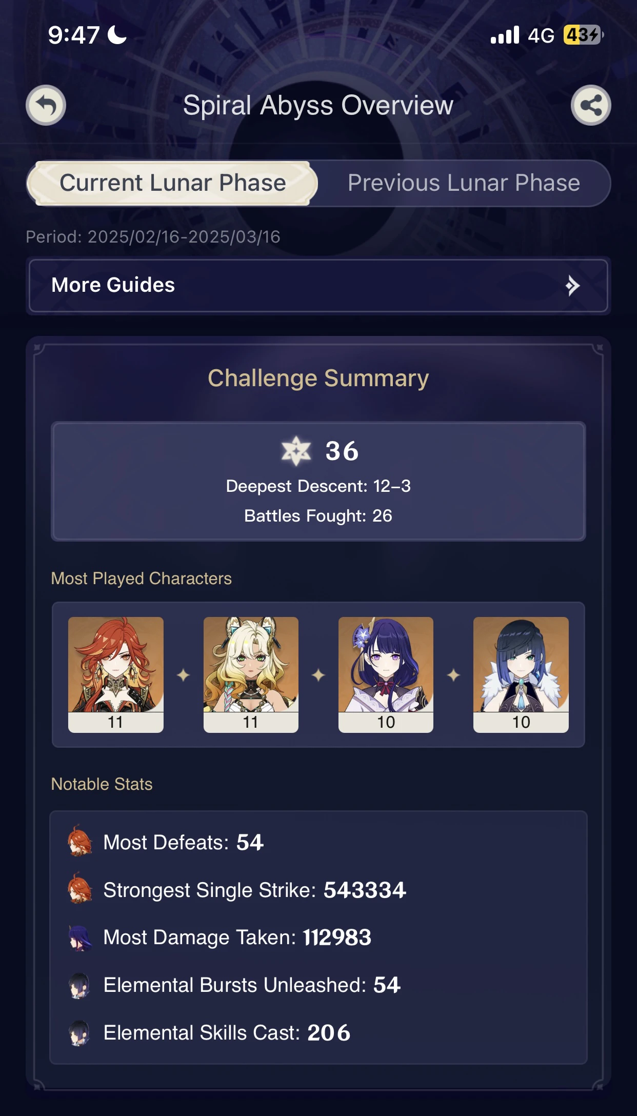 Spiral Abyss V5.4 ( 1st Half ) Genshin Impact | HoYoLAB