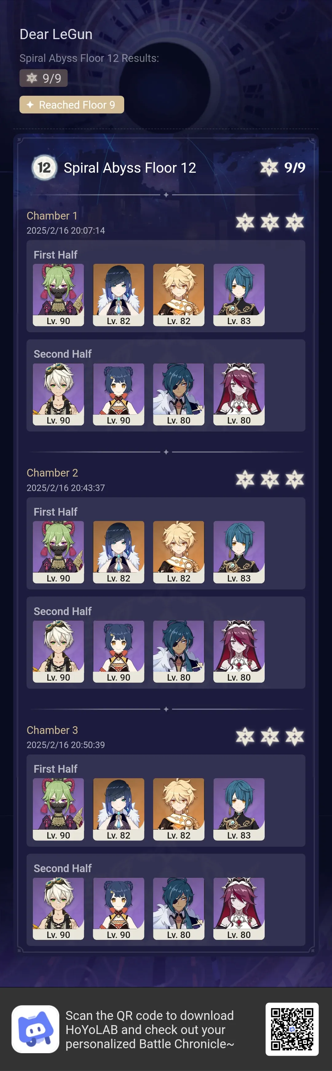 Clear sky never makes good pilots. Smooth sea never makes good sailors. Too easy Spiral Abyss ...