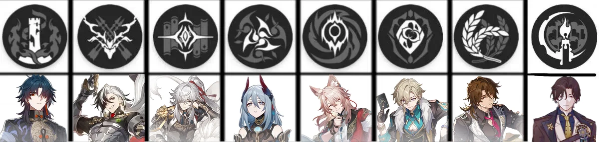 (Mr Reca spoilers) Favorite characters in every path Honkai: Star Rail ...