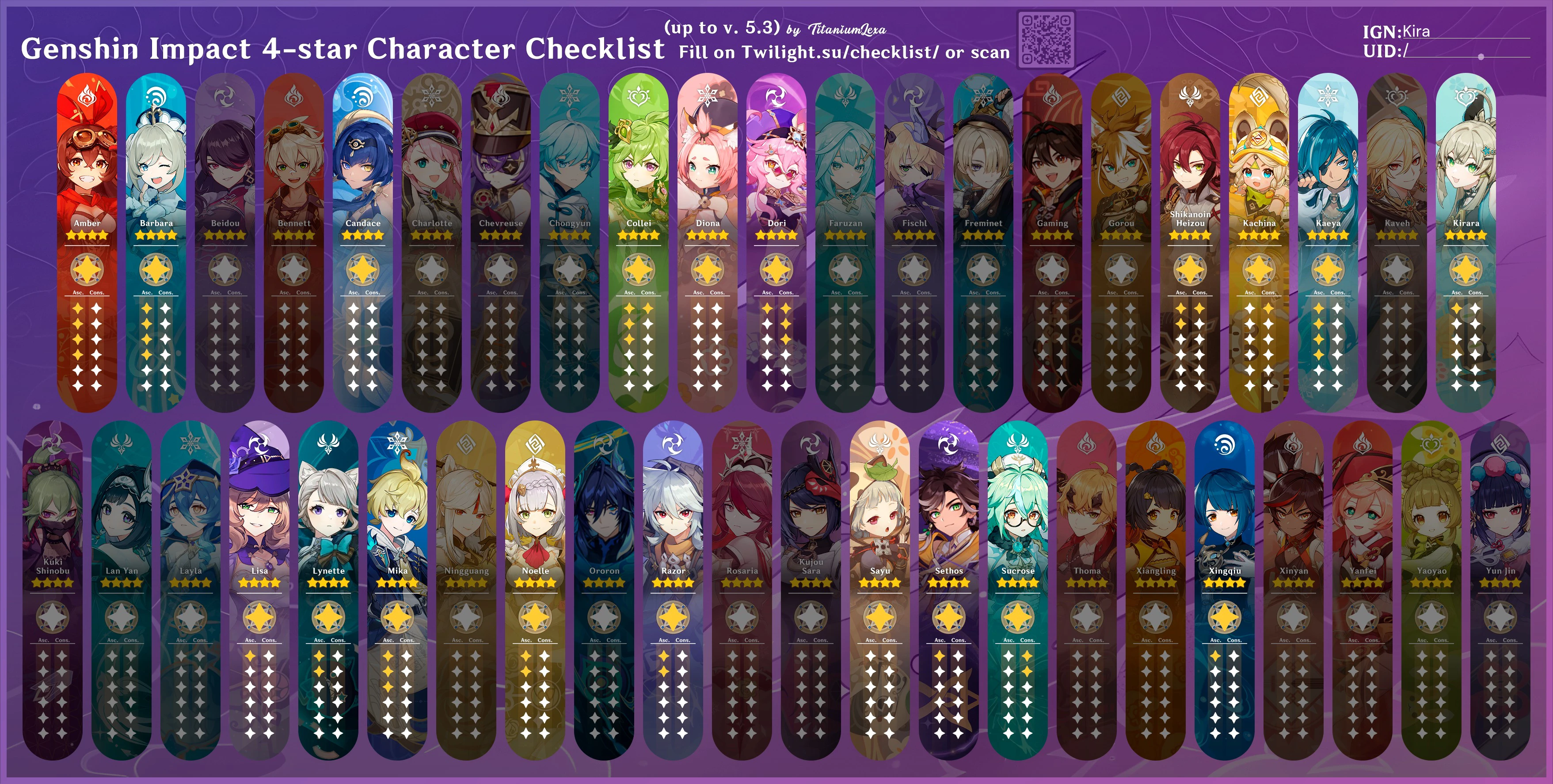 character checklist! genshin+hsr | HoYoLAB