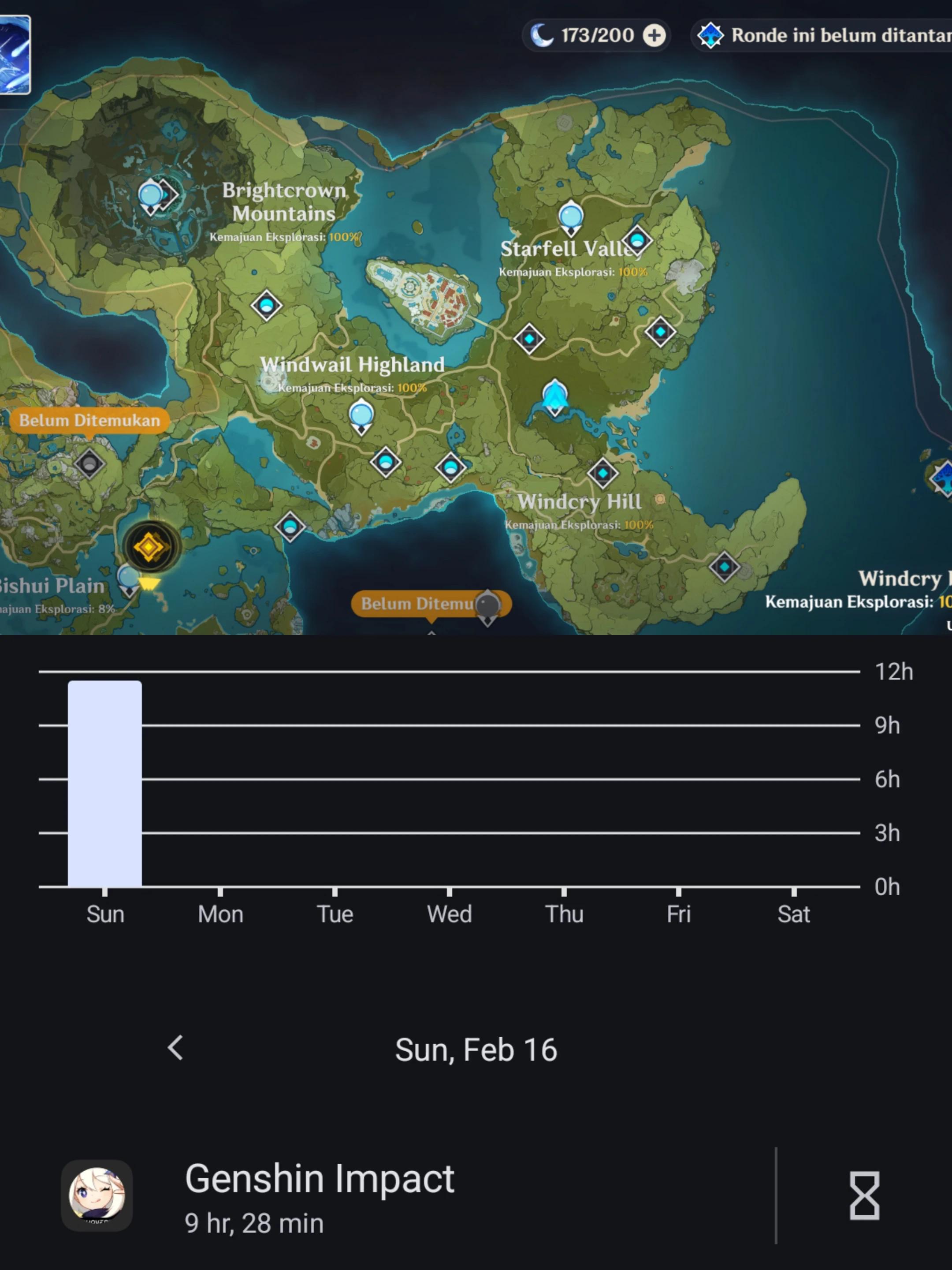 I explored Monstadt in 9 hours💀🔥 Genshin Impact | HoYoLAB