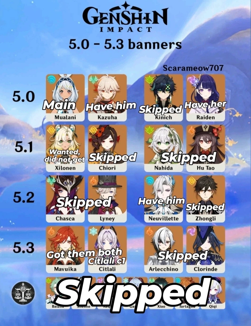 Waiting for Xilonen rerun! Genshin Impact | HoYoLAB