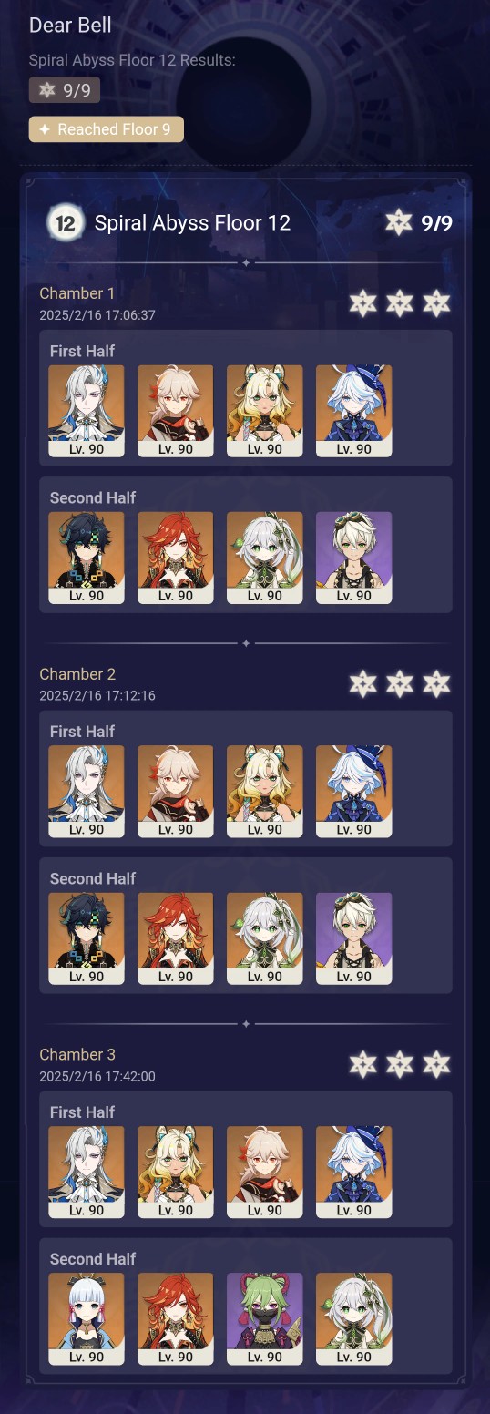 5.4 Spiral Abyss clear Genshin Impact | HoYoLAB