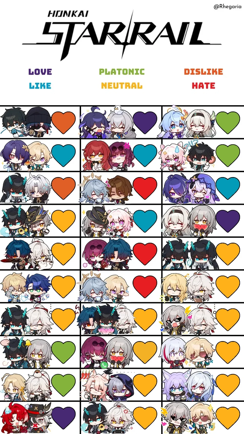 hsr ship chart Honkai: Star Rail | HoYoLAB