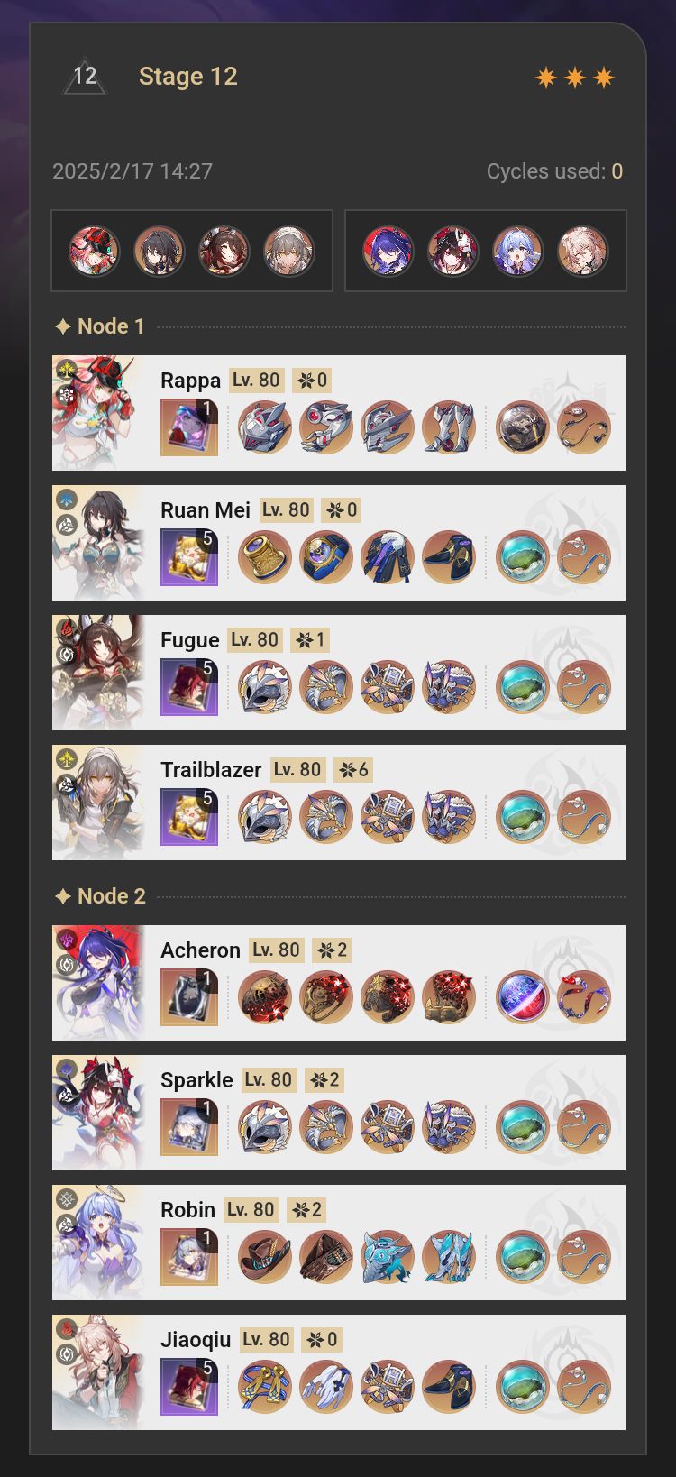 True 0 Cycle Rappa/Acheron Honkai: Star Rail | HoYoLAB