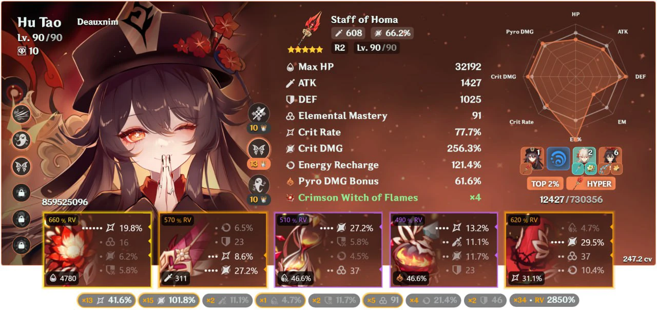 Hu Tao Build Genshin Impact | HoYoLAB