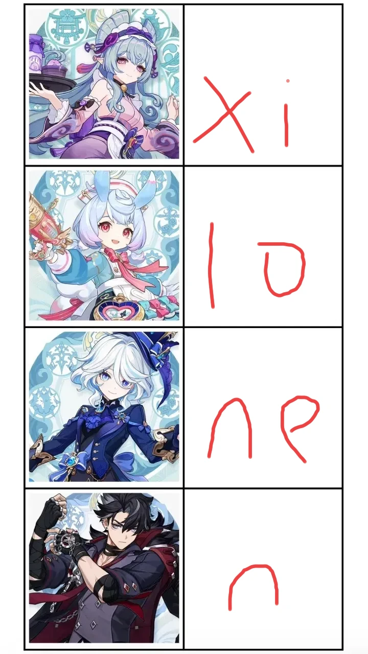 rela ngeskip banner ini untuk xilonen Genshin Impact | HoYoLAB