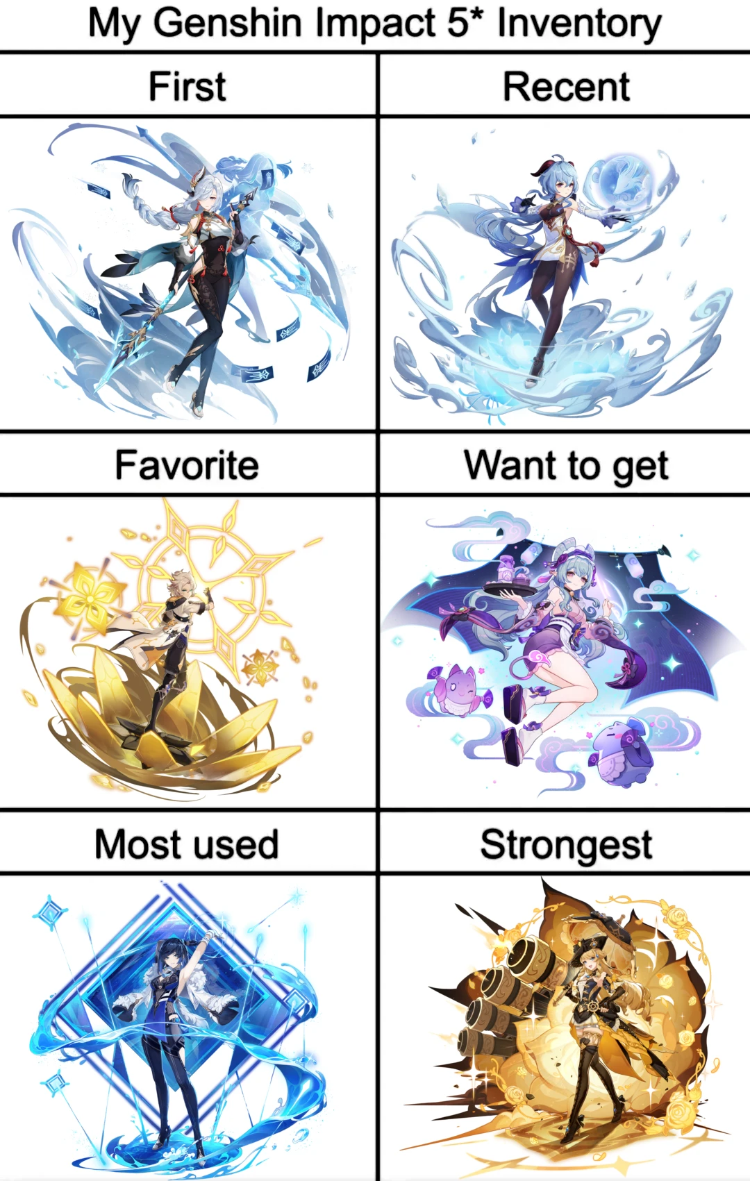 My 5* inventory Genshin Impact | HoYoLAB