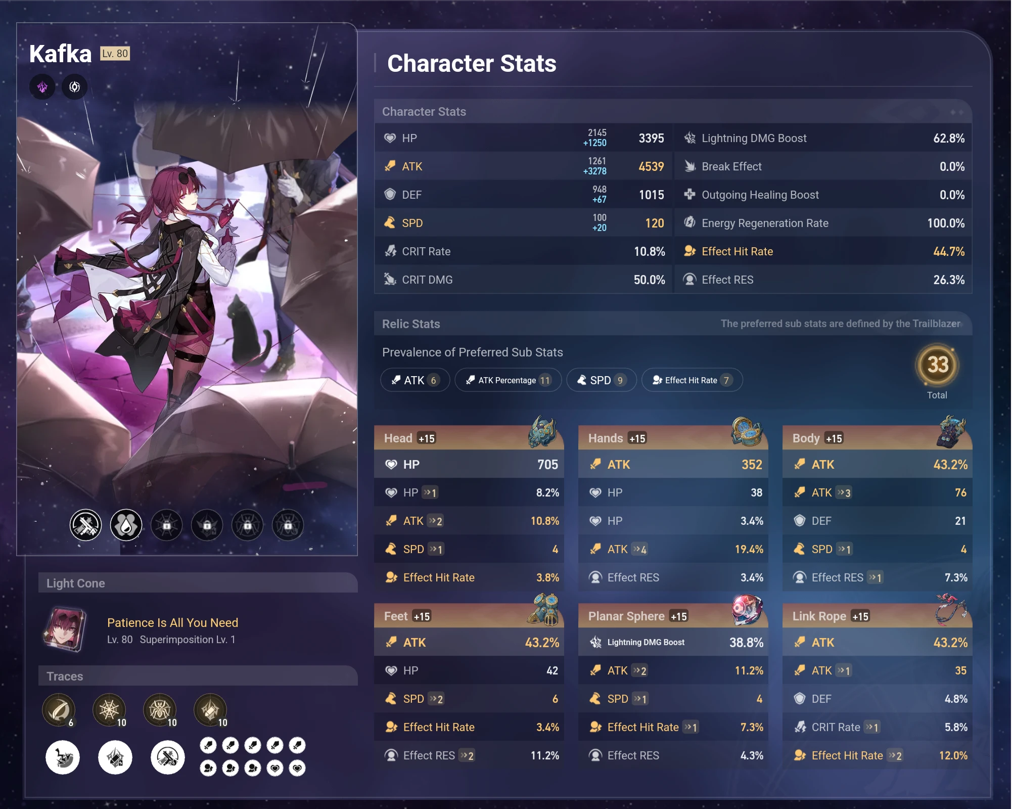 Dot team builds Honkai: Star Rail | HoYoLAB