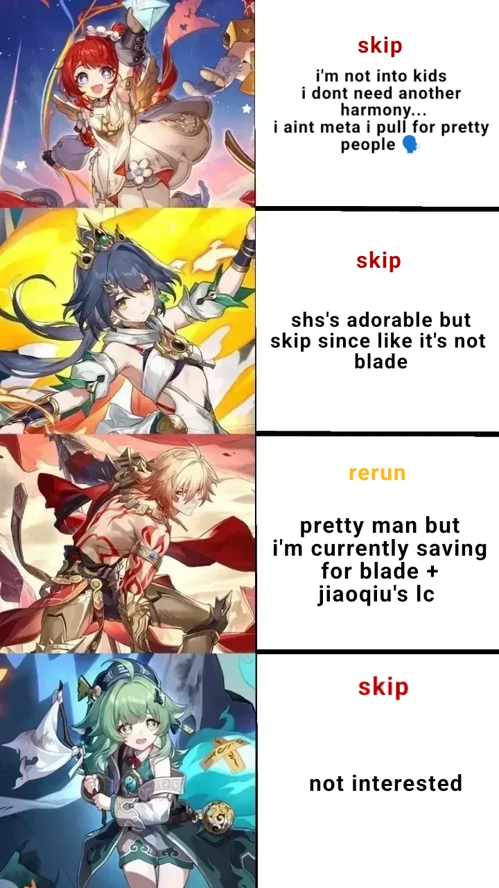 day 29384748 waiting for blade rerun Honkai: Star Rail | HoYoLAB