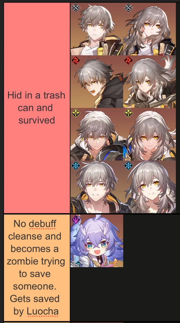 HSR characters in a zombie apocalypse! Honkai: Star Rail | HoYoLAB