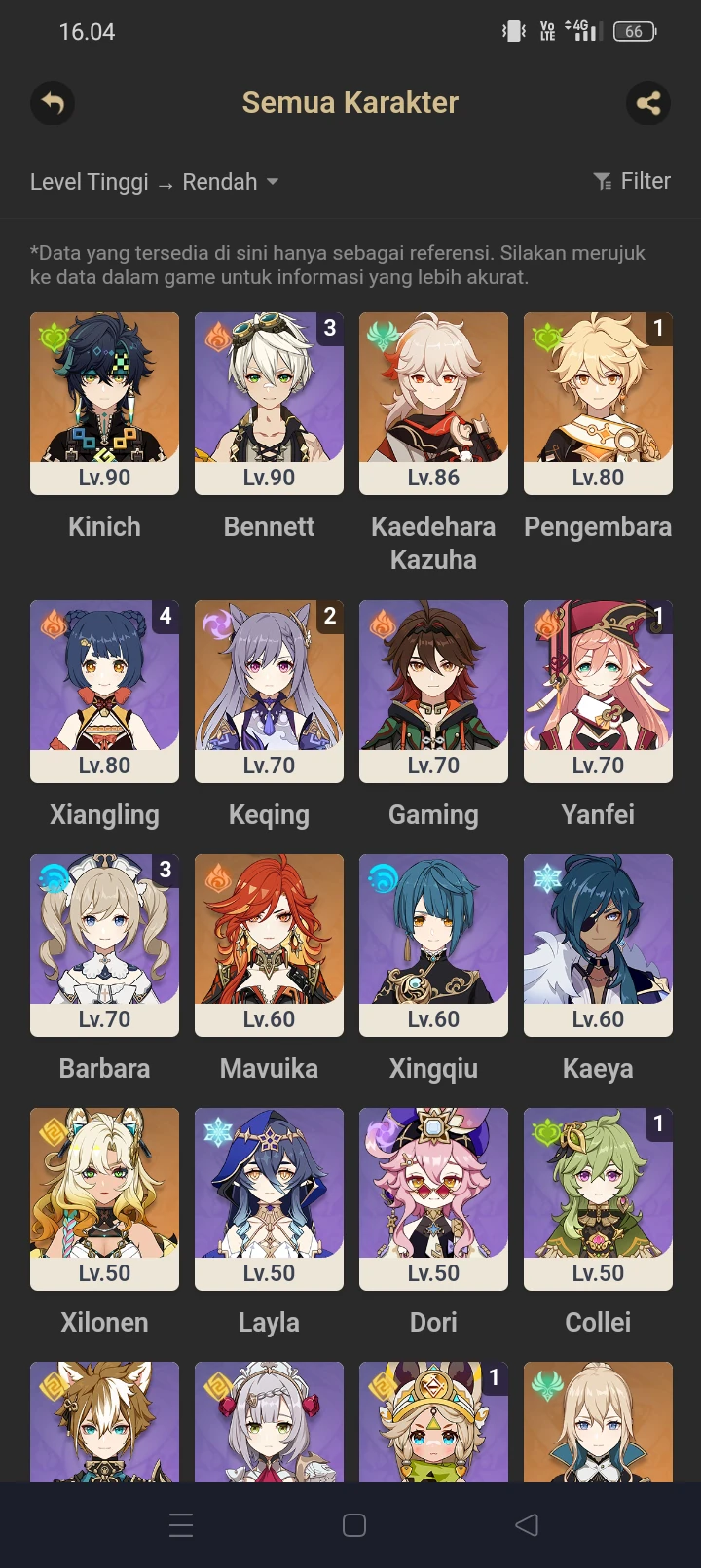 tim yang bagus buat Mavuika melt apa? Genshin Impact | HoYoLAB