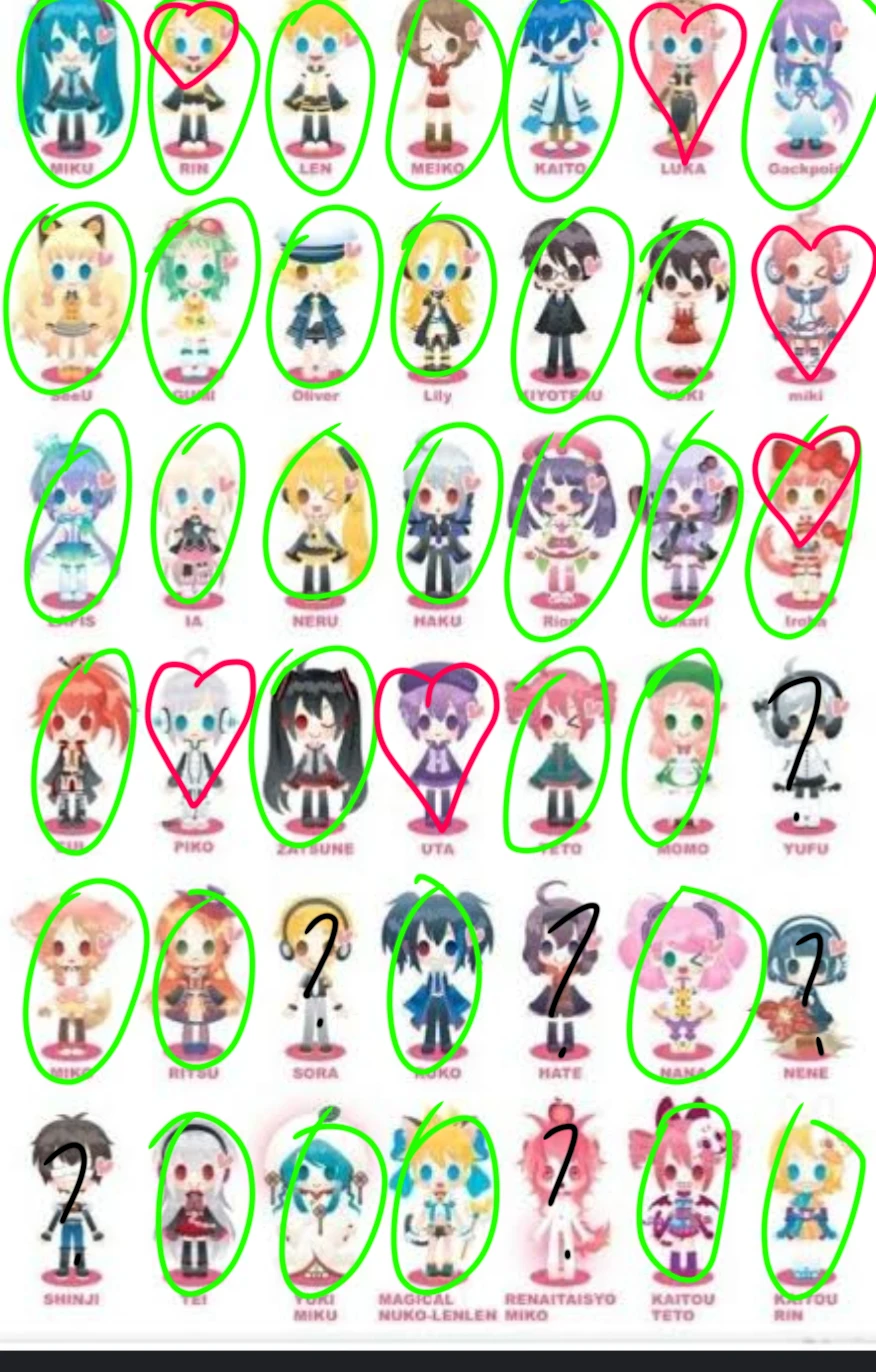 all the vocaloids/utaus/fanloids I know in this pic | HoYoLAB