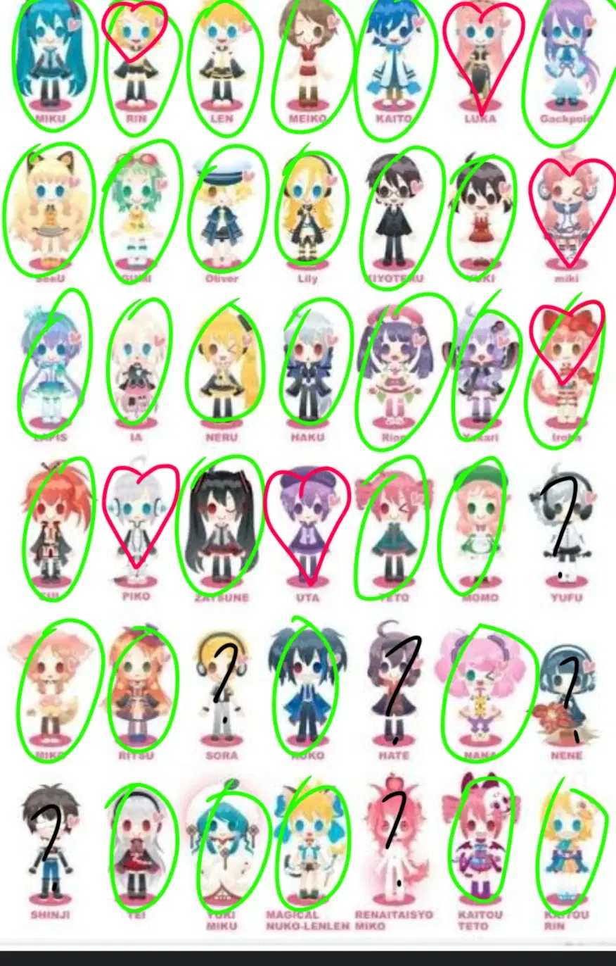 all vocaloids
