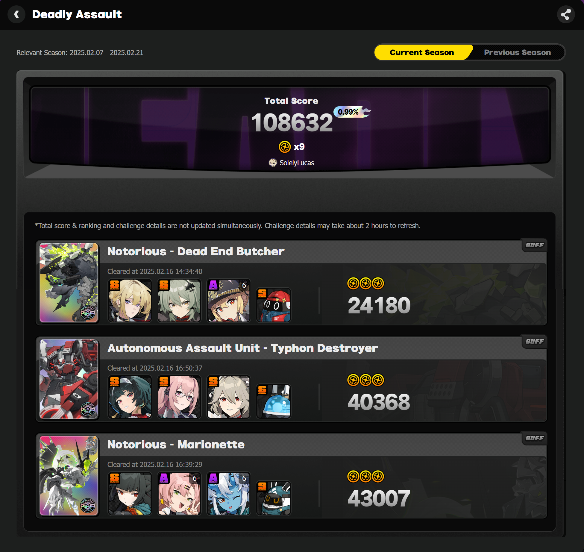 LET'S FREAKING GOOOOOOOOOOOOOOOOOOOOOOOOOO Zenless Zone Zero | HoYoLAB