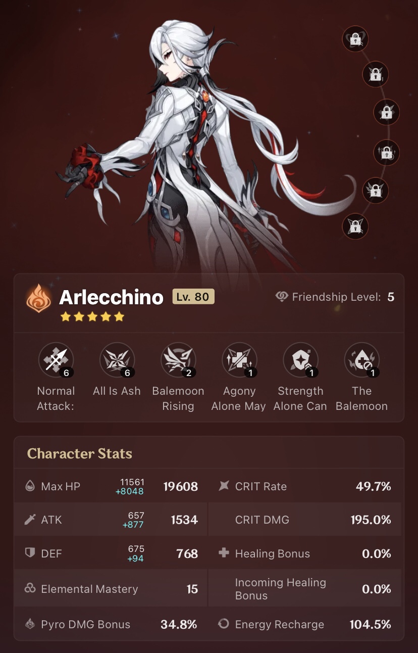 My Arlecchino build F2P Genshin Impact | HoYoLAB